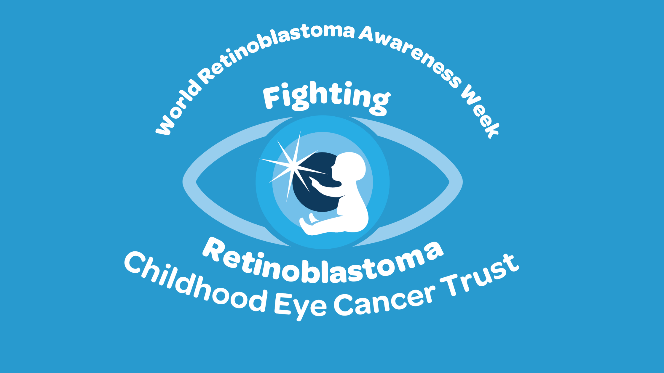 World Retinoblastoma Awareness Week | Childhood Eye Cancer Trust